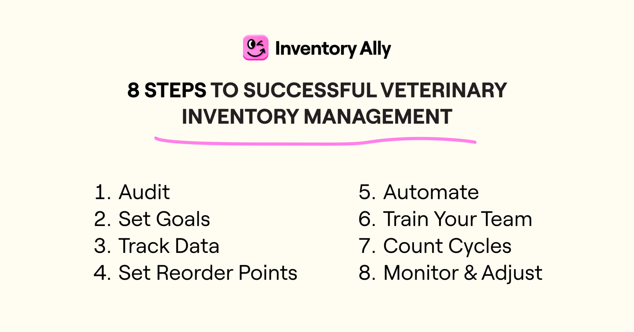 A Practical Guide to Veterinary Inventory Management (2025)