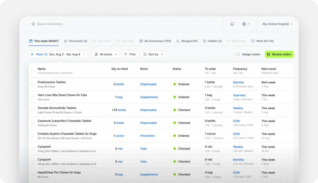 Inventory Ally - Features